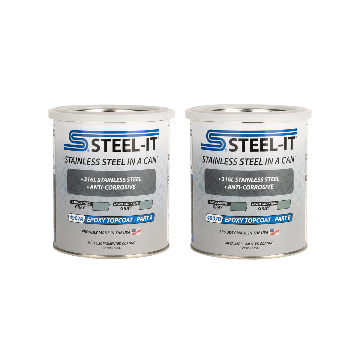 Epoxy Coating | STEEL-IT® – STEEL-IT Coatings
